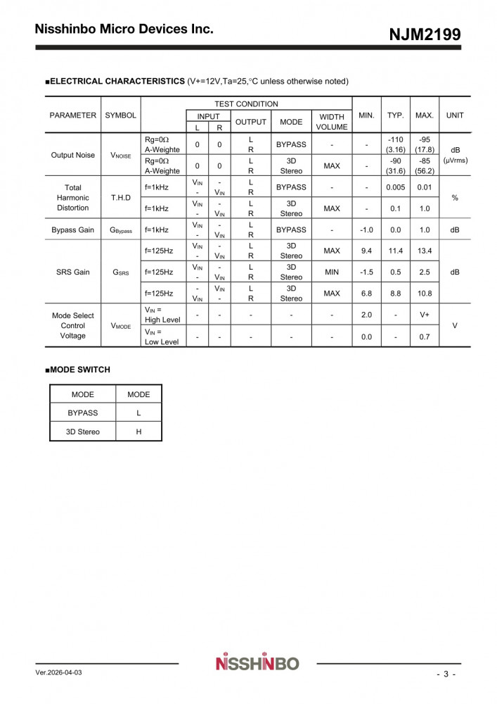 NJM2199 datasheet page 3