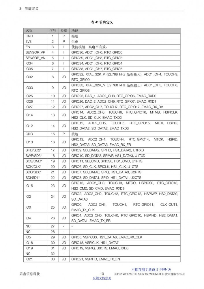 ESP32-WROVER-B technical document page 10