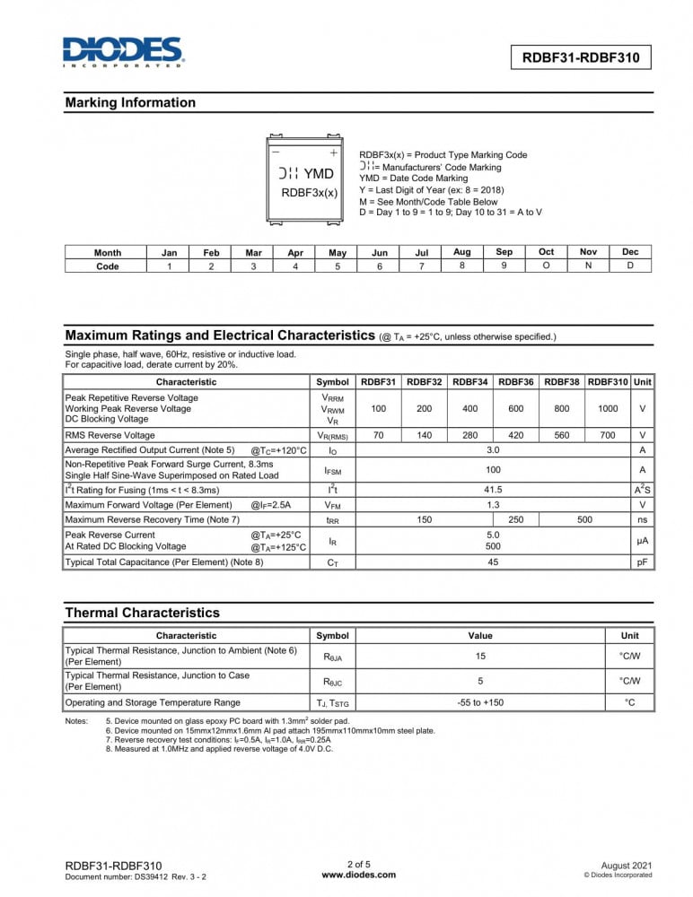 RDBF32-13 datasheet page 2