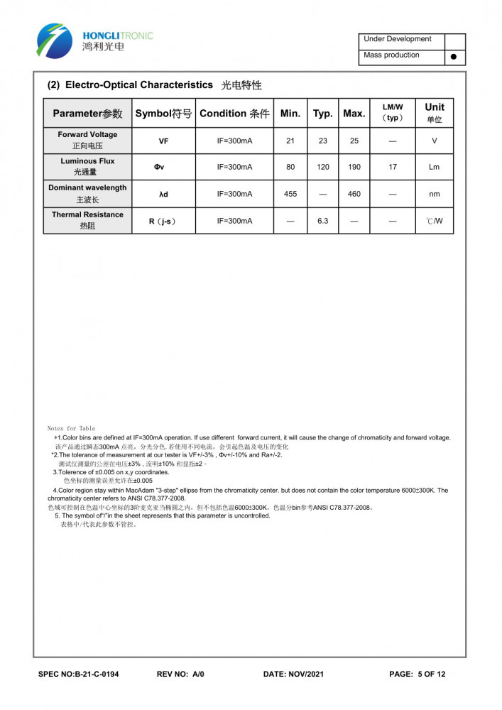 LM002H384B-7B2C7 datasheet page 5
