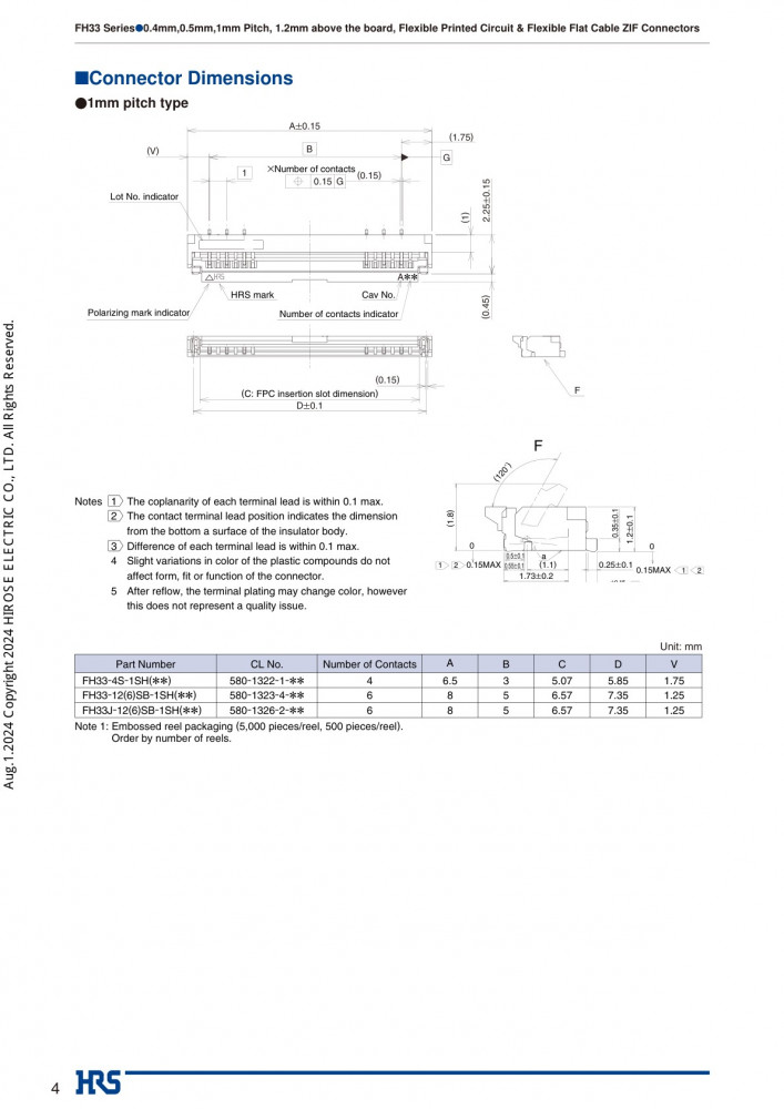 FH33 datasheet page 4