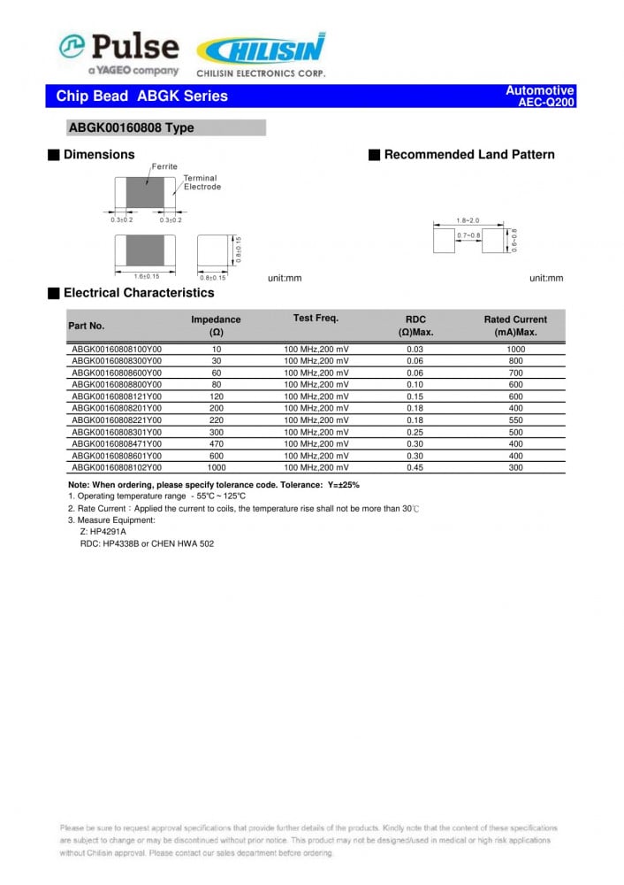 Chilisin ABGK series datasheet page 2