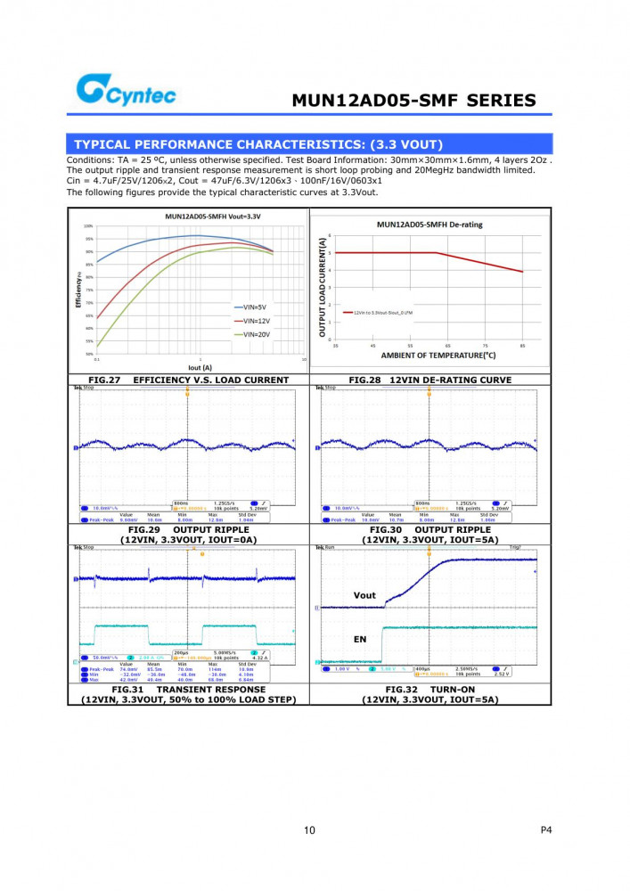 MUN12AD05-SMFH datasheet page 10