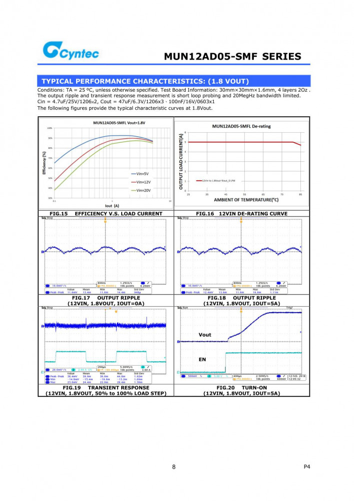 MUN12AD05-SMFH datasheet page 8