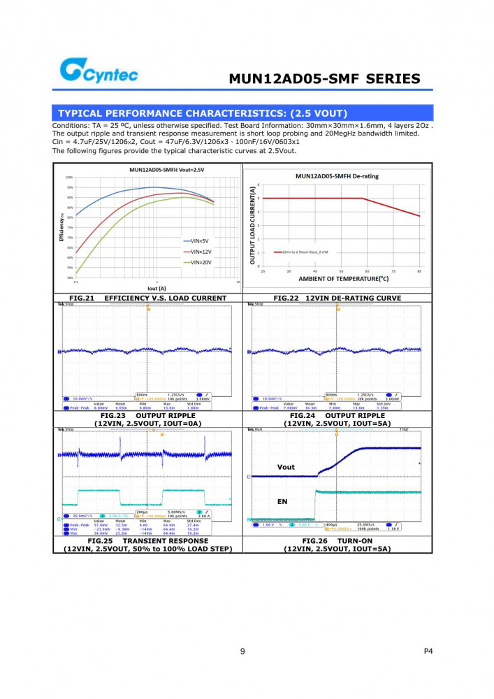 MUN12AD05-SMFH datasheet page 9