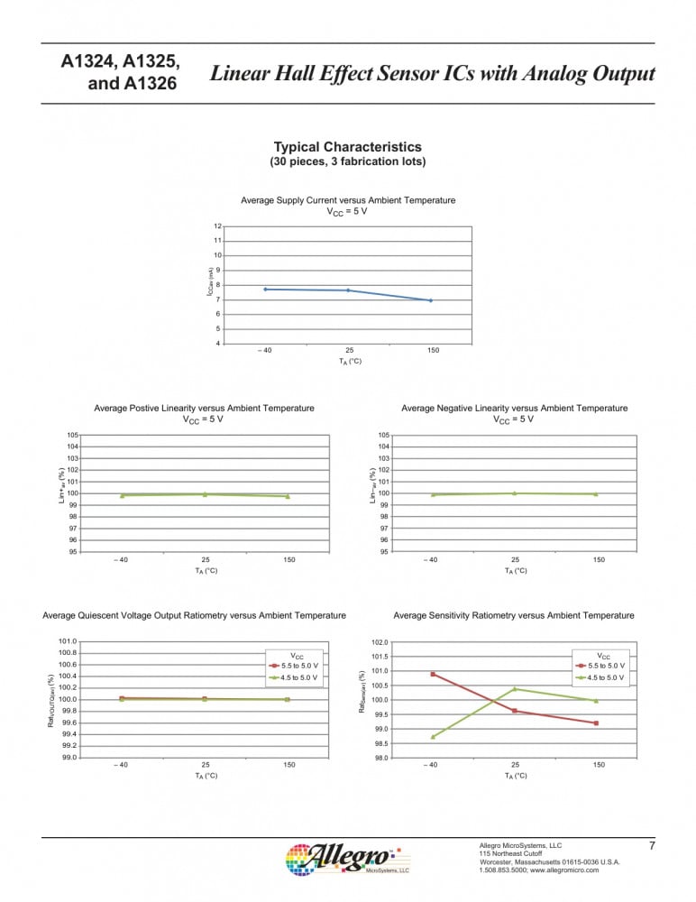 A1326LUA-T datasheet page 7