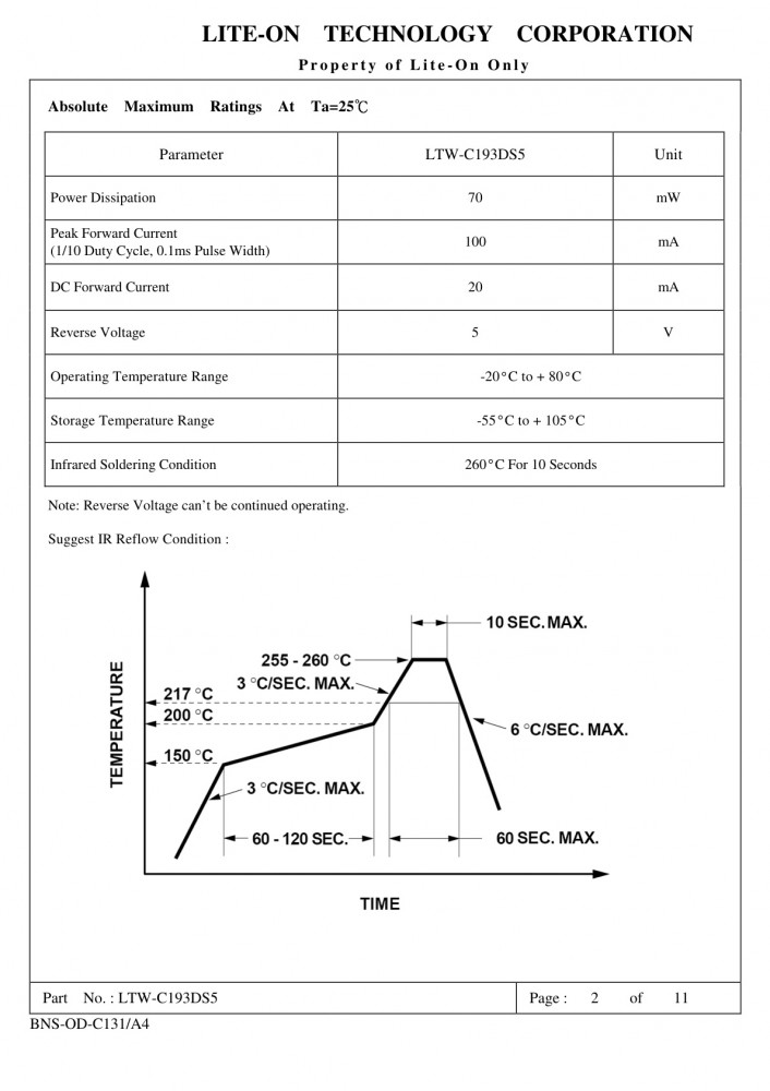 LTW-C193DS5 datasheet page 2
