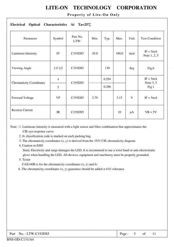 LTW-C193DS5 datasheet page 3