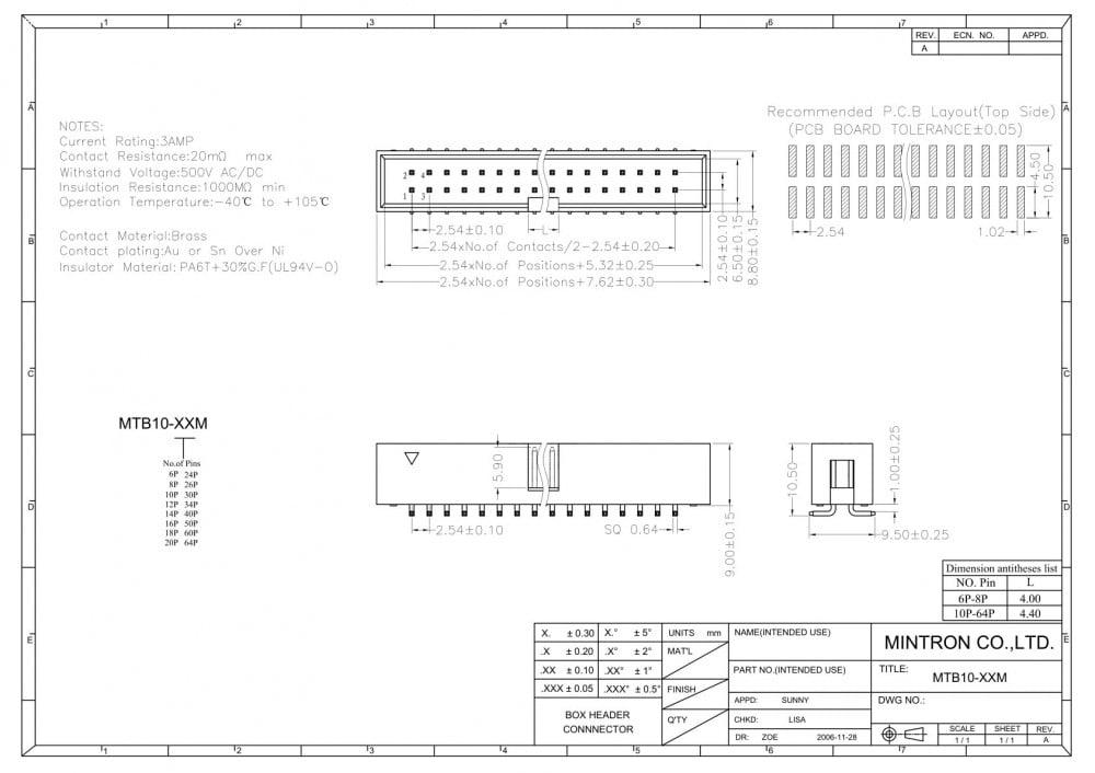 MINTRON MTB10-10M document preview