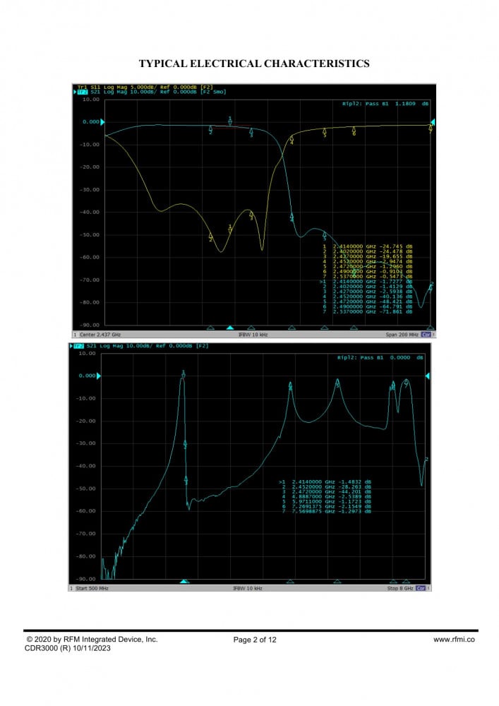 CDR3000 technical document page 2