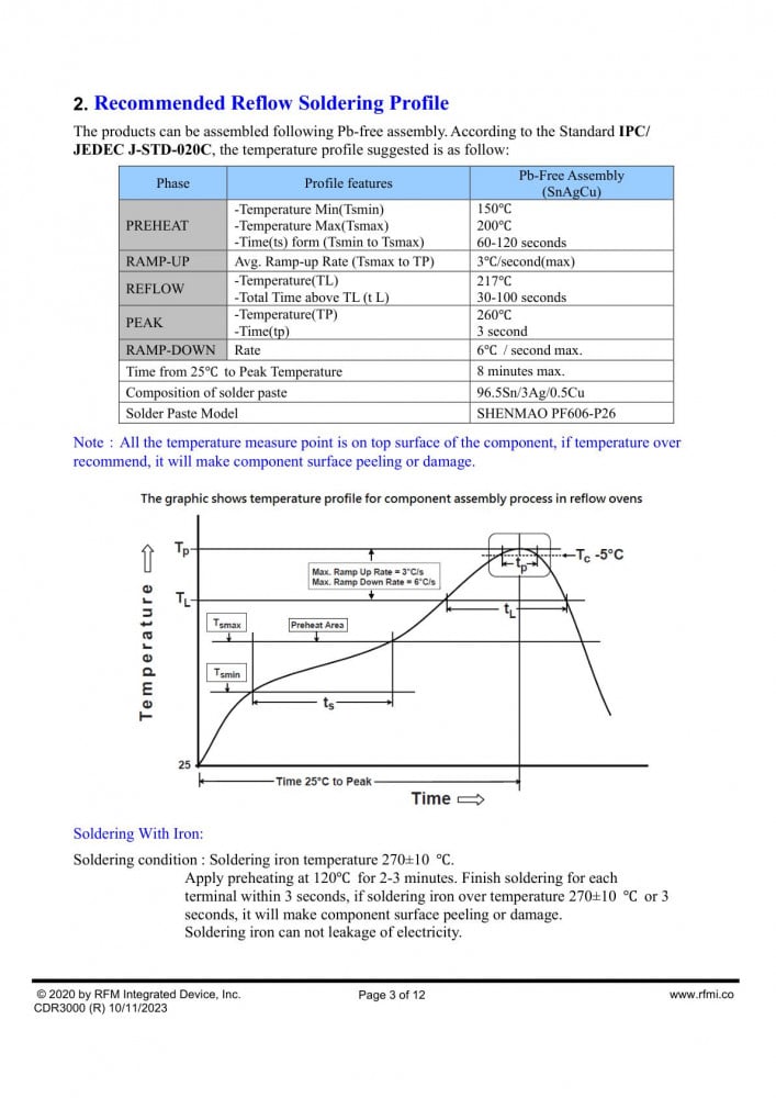 CDR3000 technical document page 3