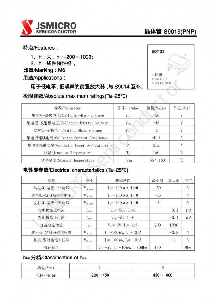 JSMSEMI S9015 datasheet page 1