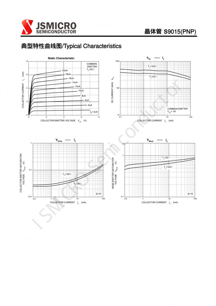JSMSEMI S9015 datasheet page 2