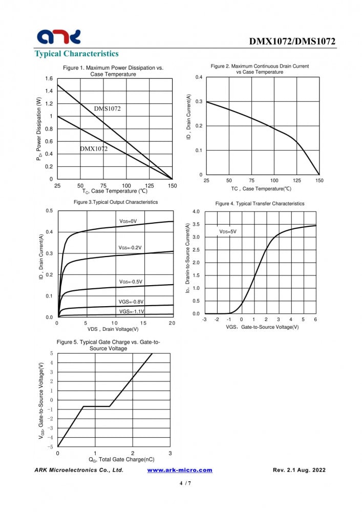DMS1072 datasheet page 4