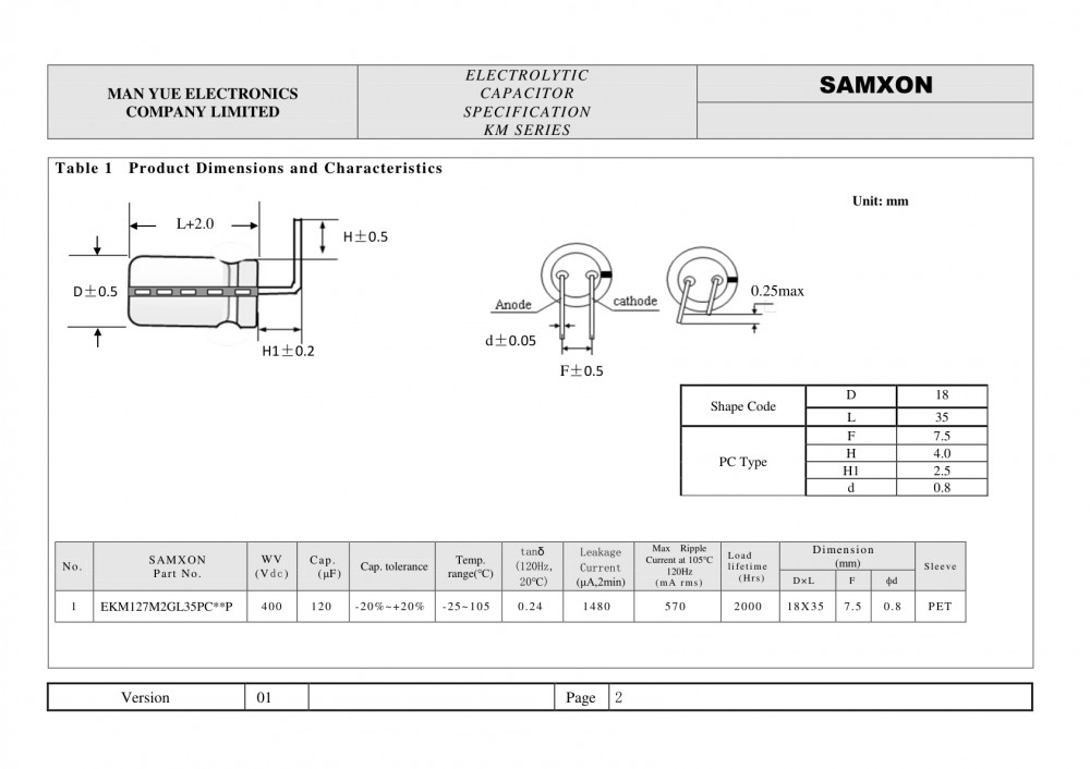SAMXON KM Series specification, page 3