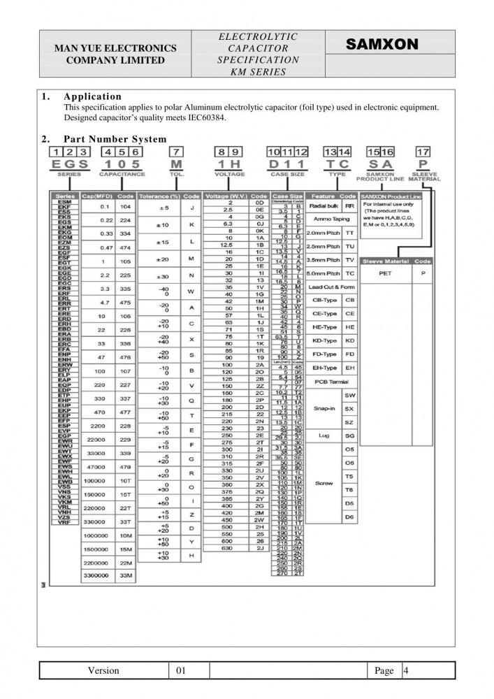 SAMXON KM Series specification, page 5