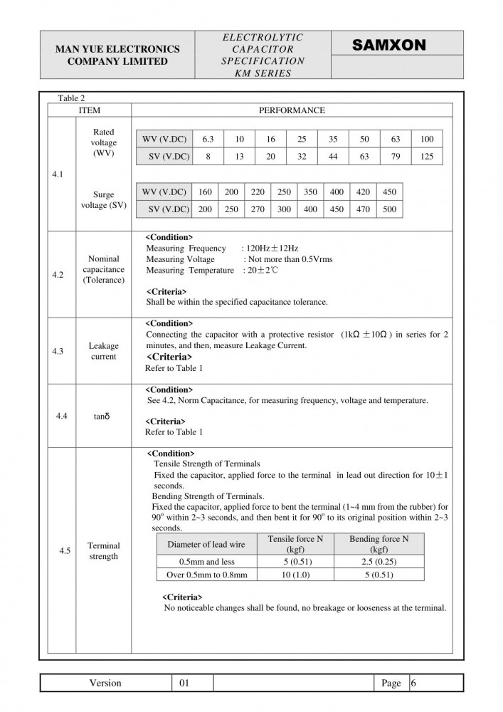 SAMXON KM Series specification, page 7