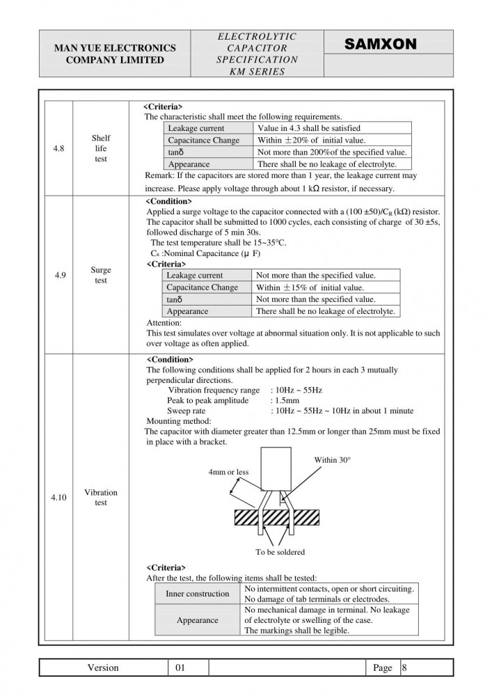 SAMXON KM Series specification, page 9