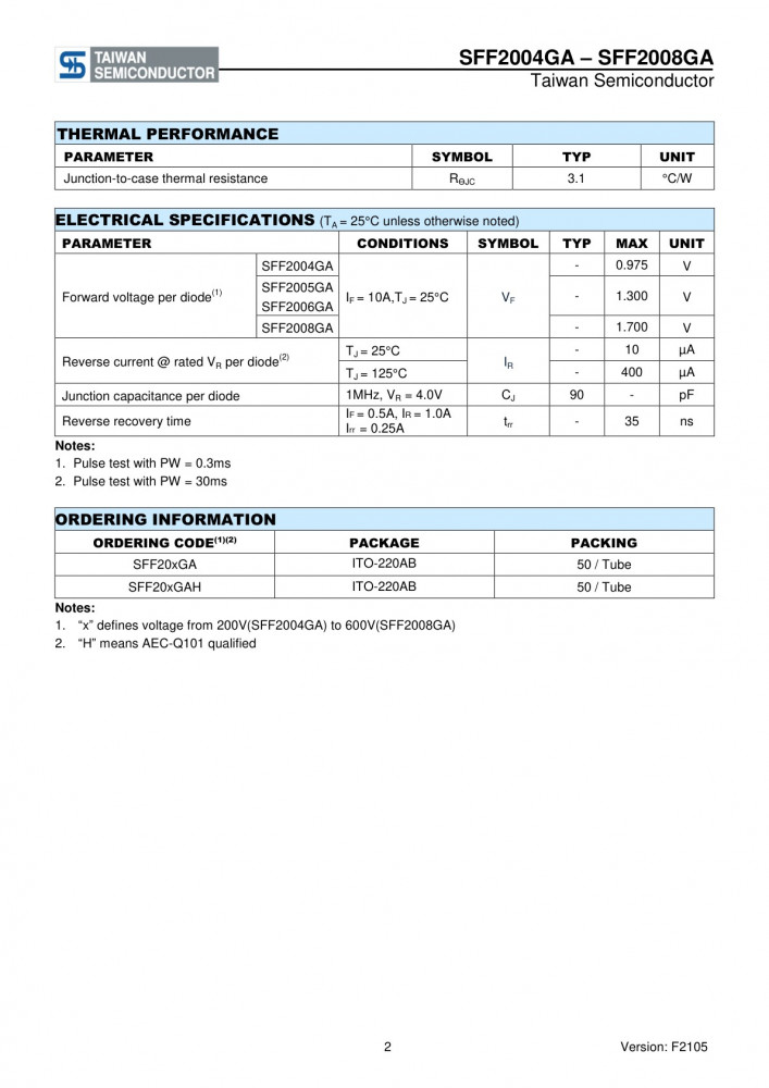 SFF2008GA datasheet page 2