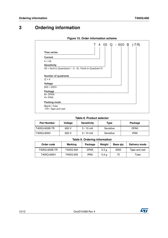 T405Q-600B-TR datasheet page 10