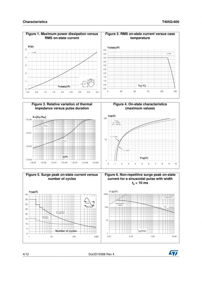 T405Q-600B-TR datasheet page 4