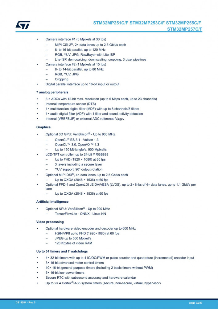 STM32MP25x document page 3