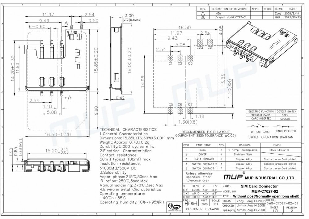 MUP C7027-02 technical document preview