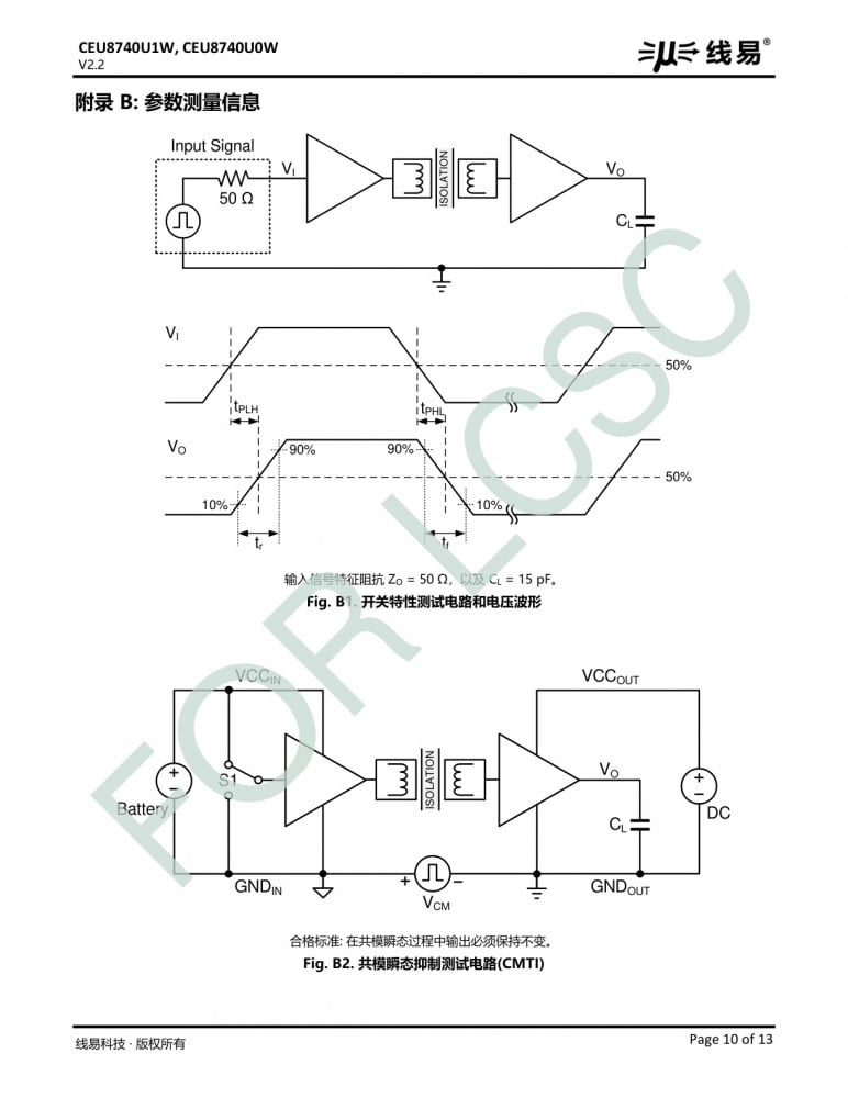 CEU8740U0W datasheet page 10