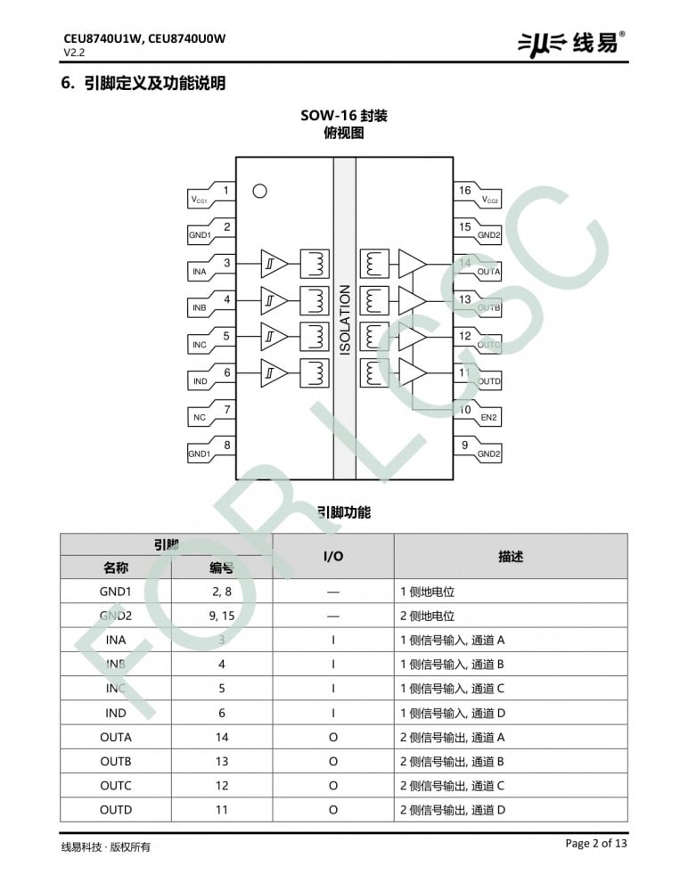 CEU8740U0W datasheet page 2