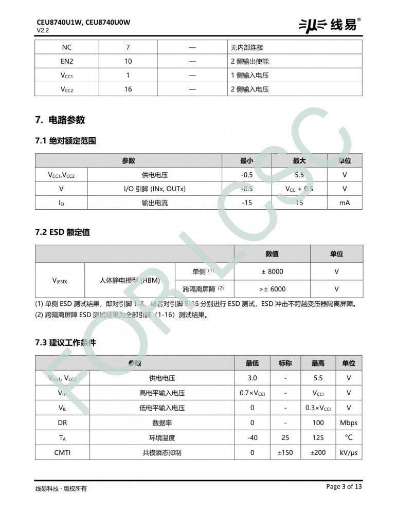 CEU8740U0W datasheet page 3