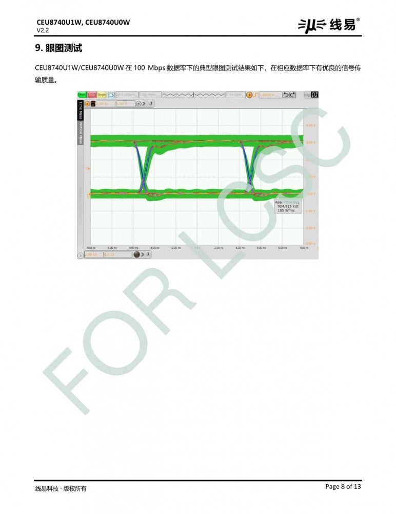 CEU8740U0W datasheet page 8