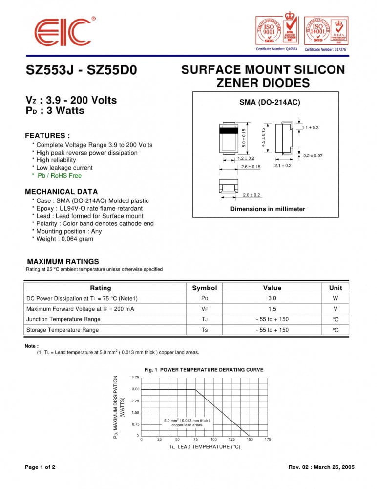 EIC SZ5524 datasheet page 1