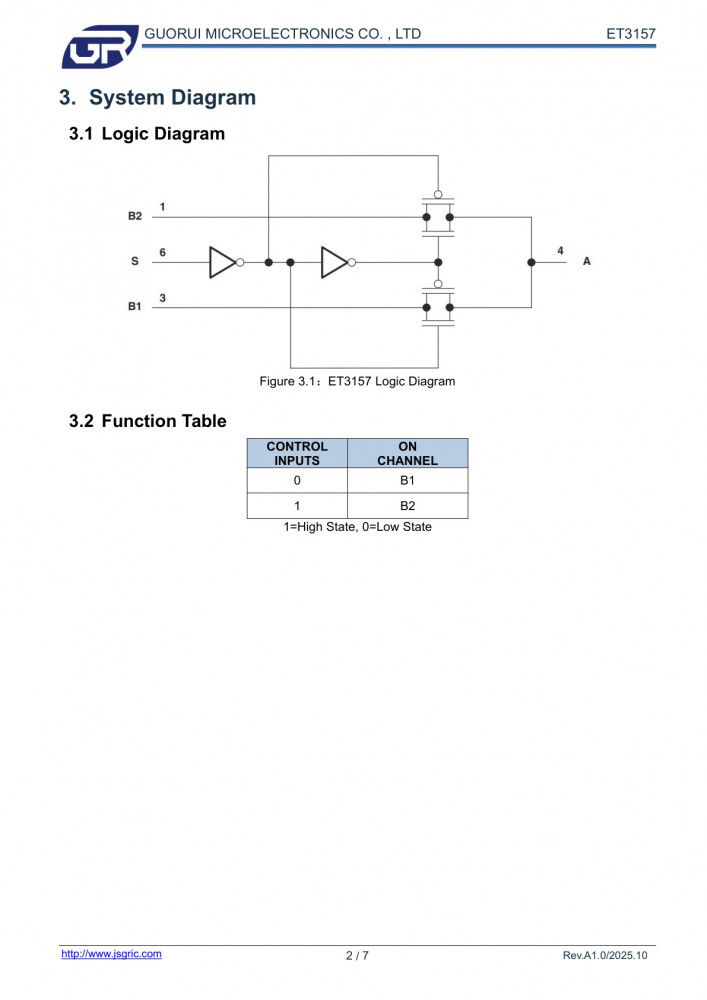 ET3157 datasheet page 2