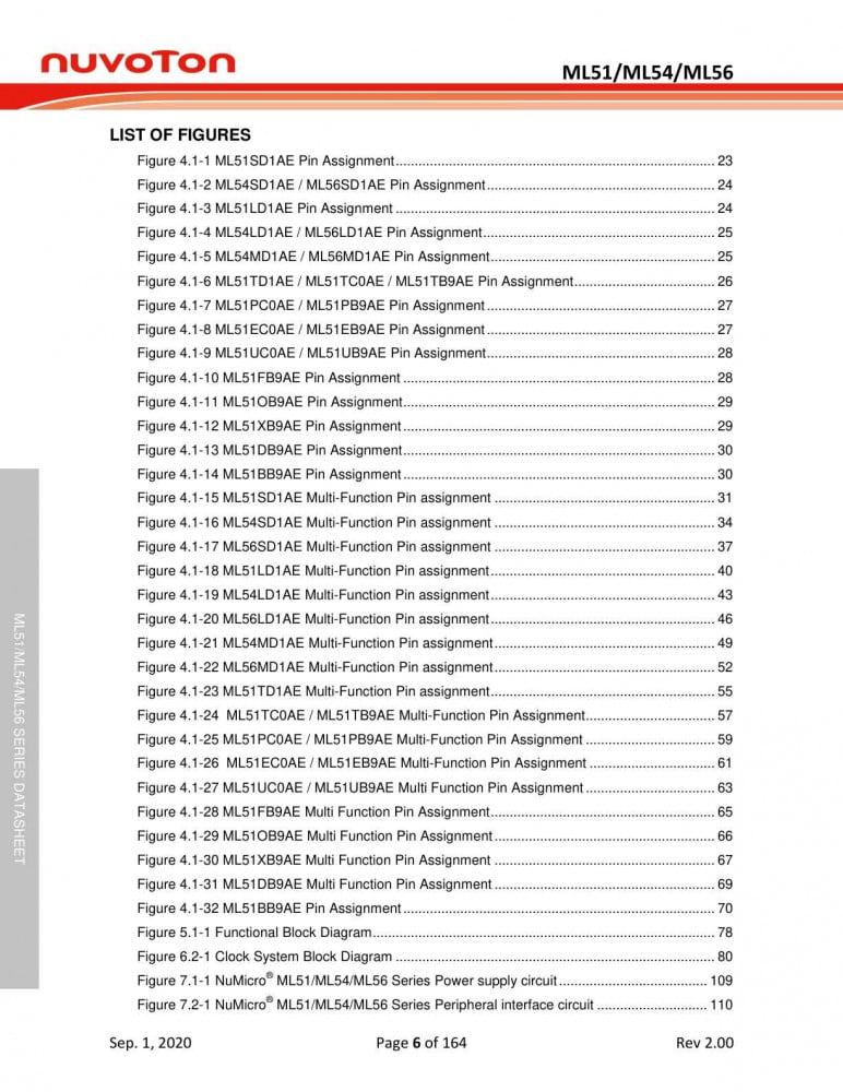 ML54SD1AE datasheet preview page 6