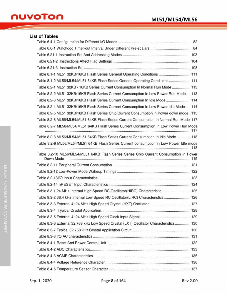 ML54SD1AE datasheet preview page 8
