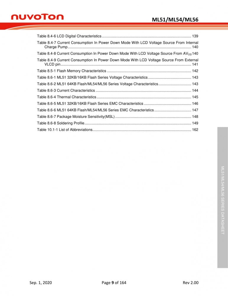 ML54SD1AE datasheet preview page 9