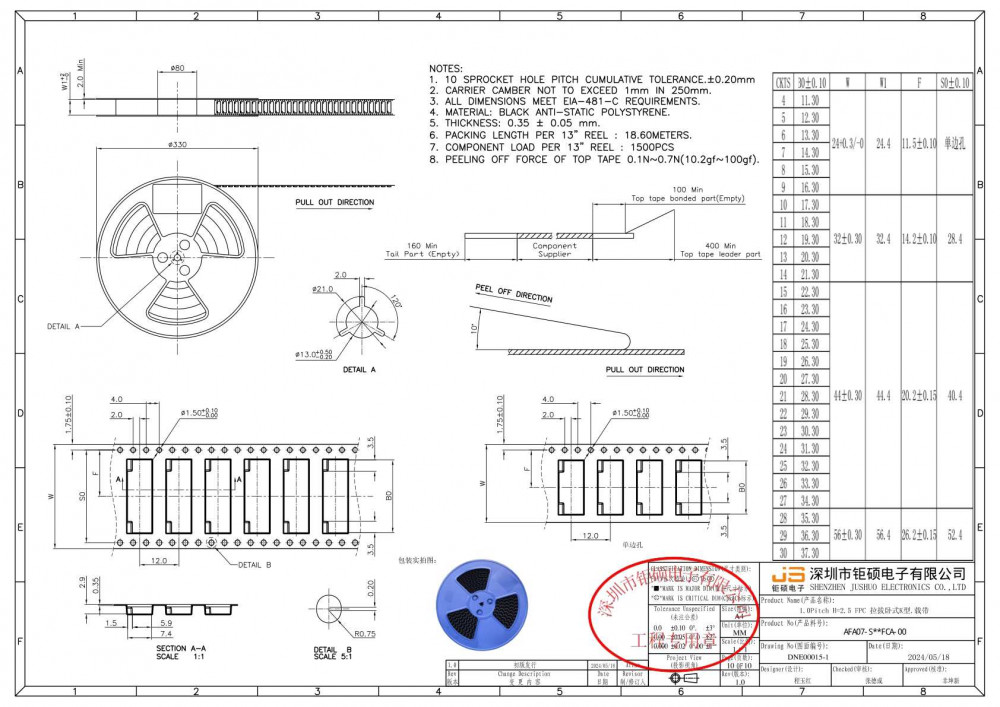 AFA07-S12FCA-00 document page 3