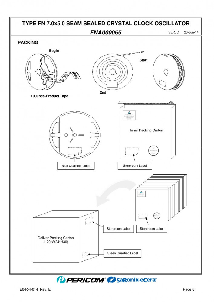 FNA000065 specification page 8
