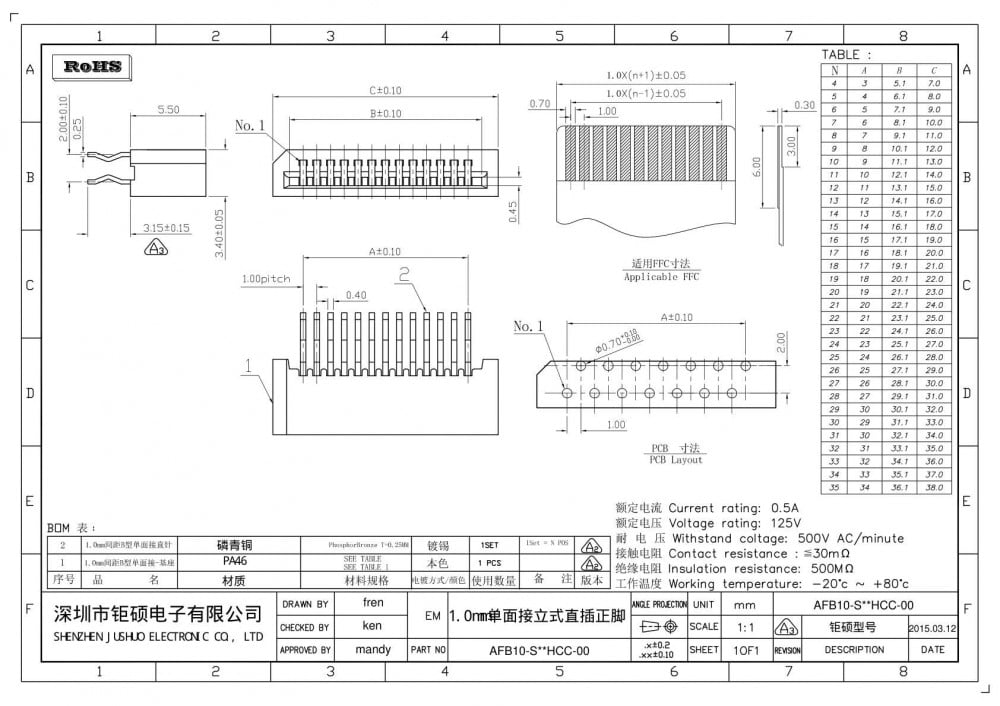 JUSHUO AFB10-S30HCC-00 technical document page