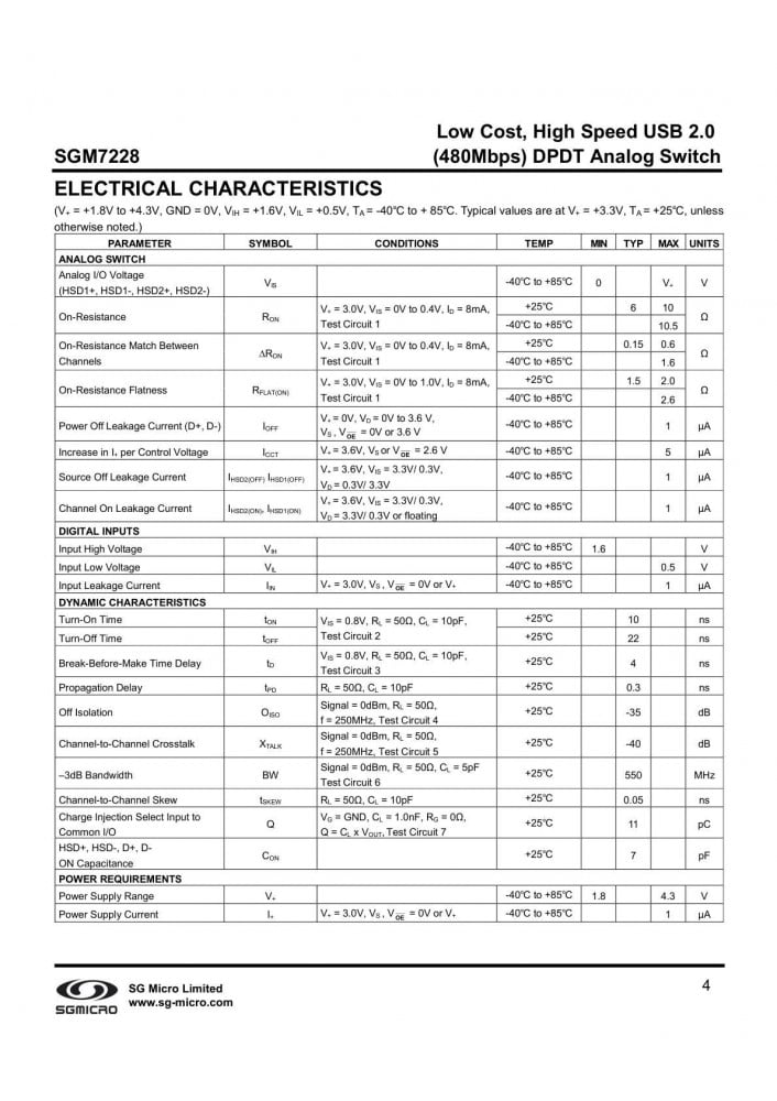 SGM7228 datasheet page 4