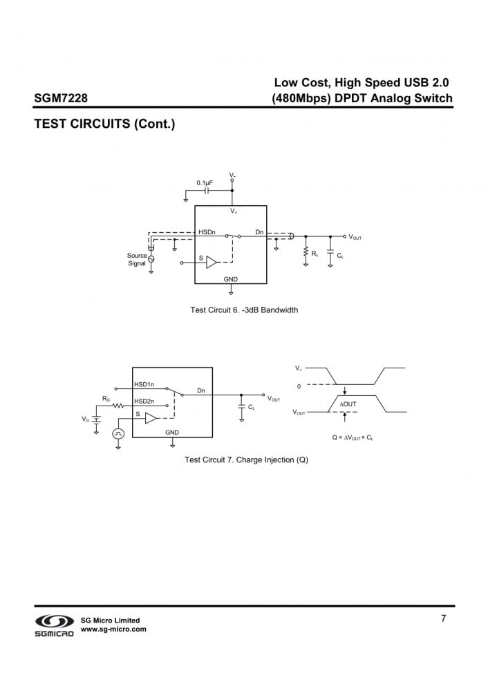 SGM7228 datasheet page 7
