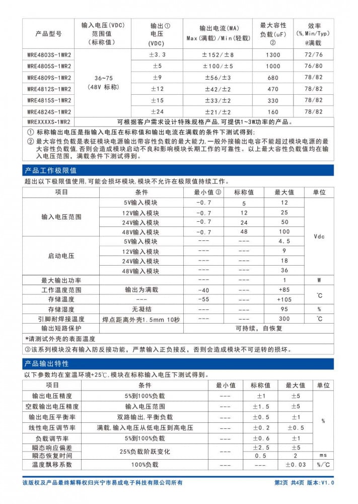 EVISUN WRE0515S-1WR2 datasheet page 2