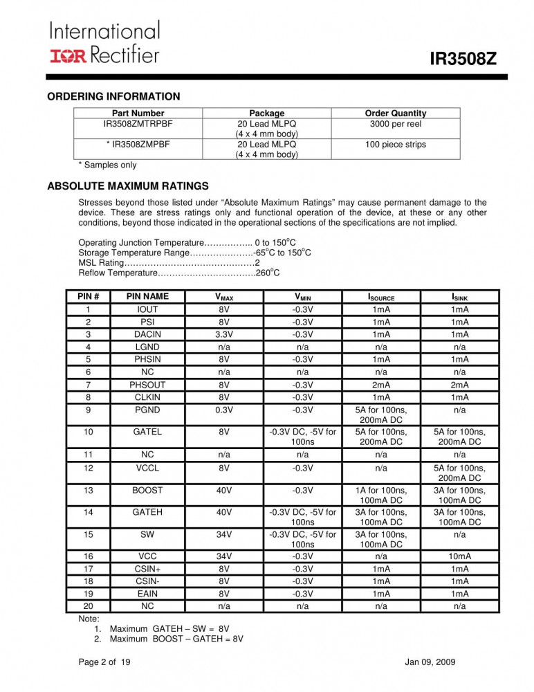 IR3508Z document page 2