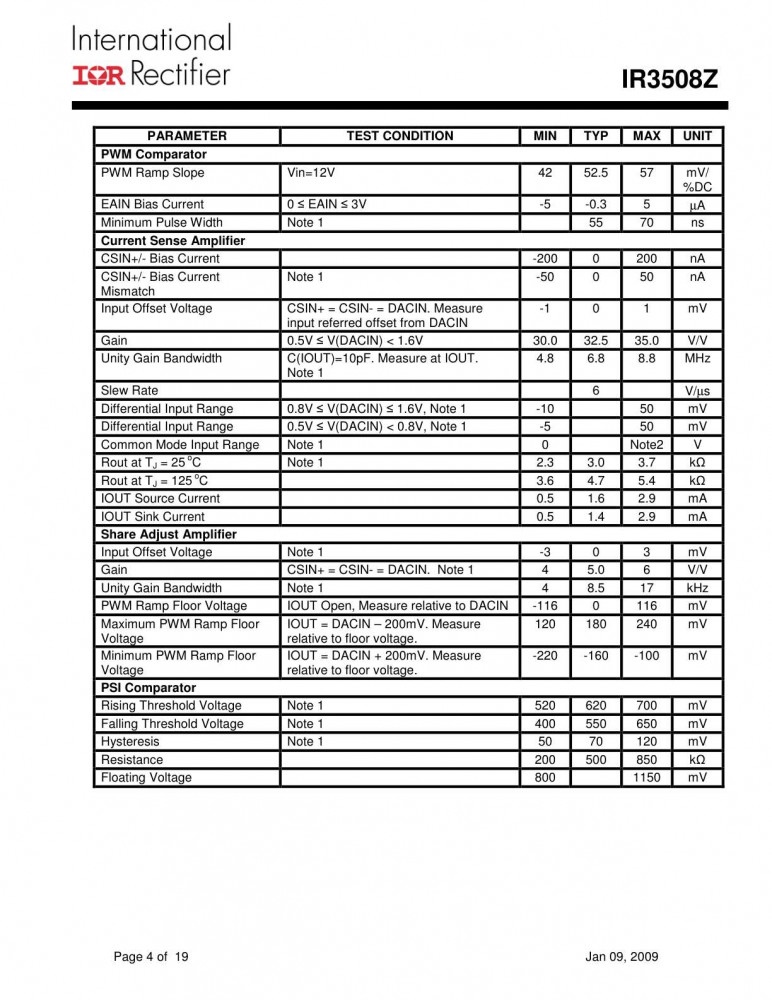 IR3508Z document page 4