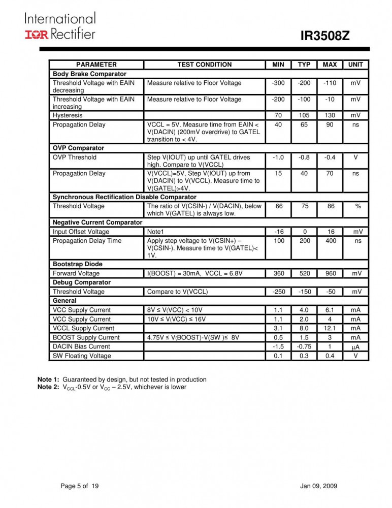 IR3508Z document page 5