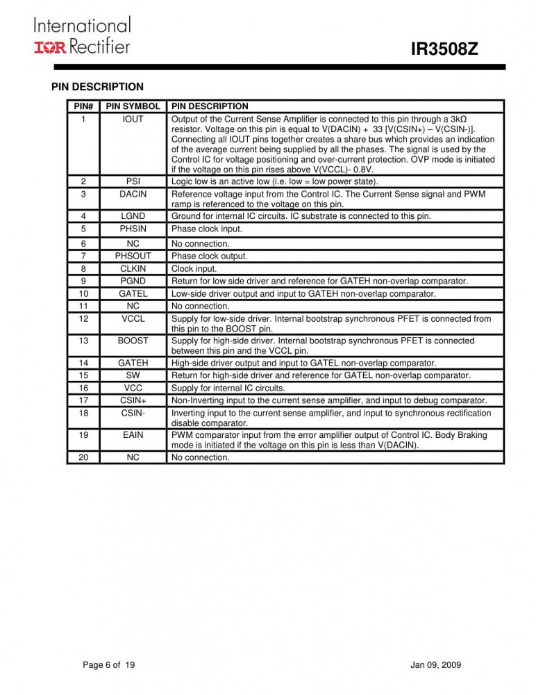 IR3508Z document page 6