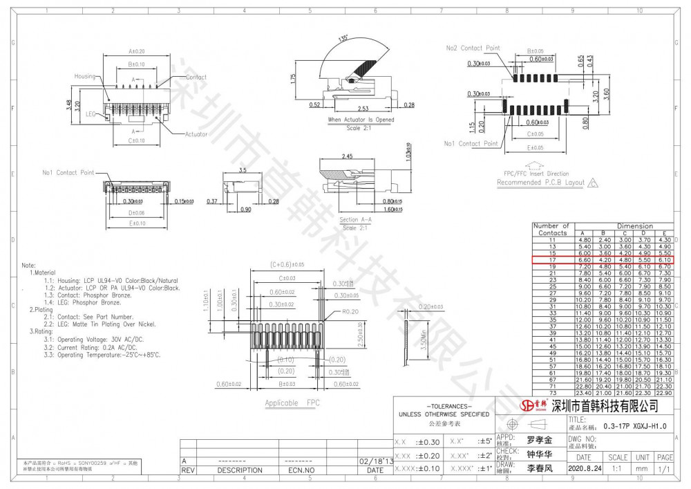 0.3-17P XGXJ-H1.0 specification page 1