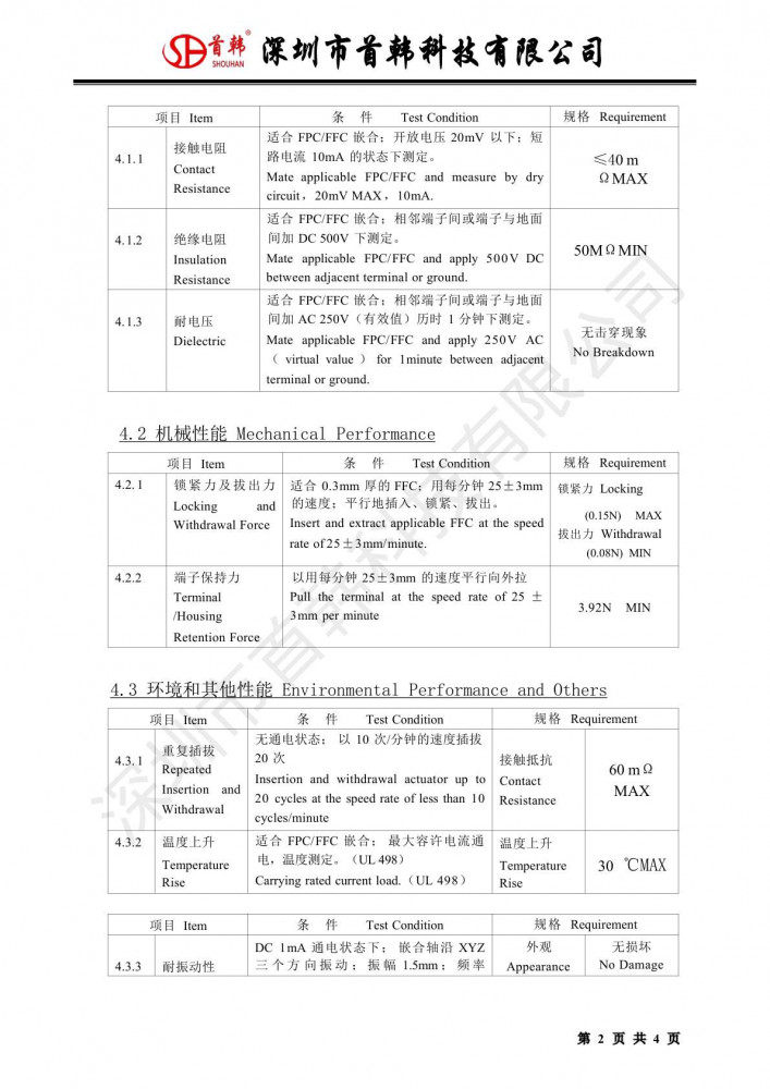 0.3-17P XGXJ-H1.0 specification page 4