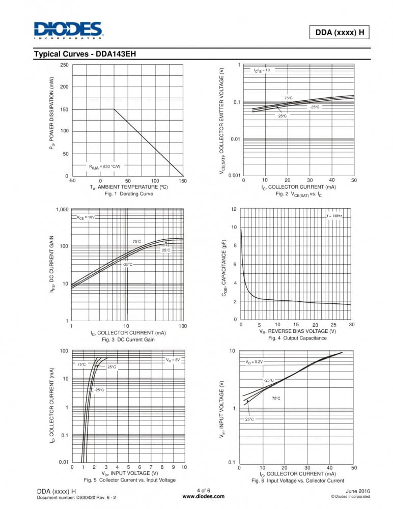 DDA124EH-7 datasheet page 4