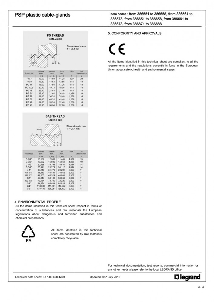 Legrand plastic locknuts technical document, page 3